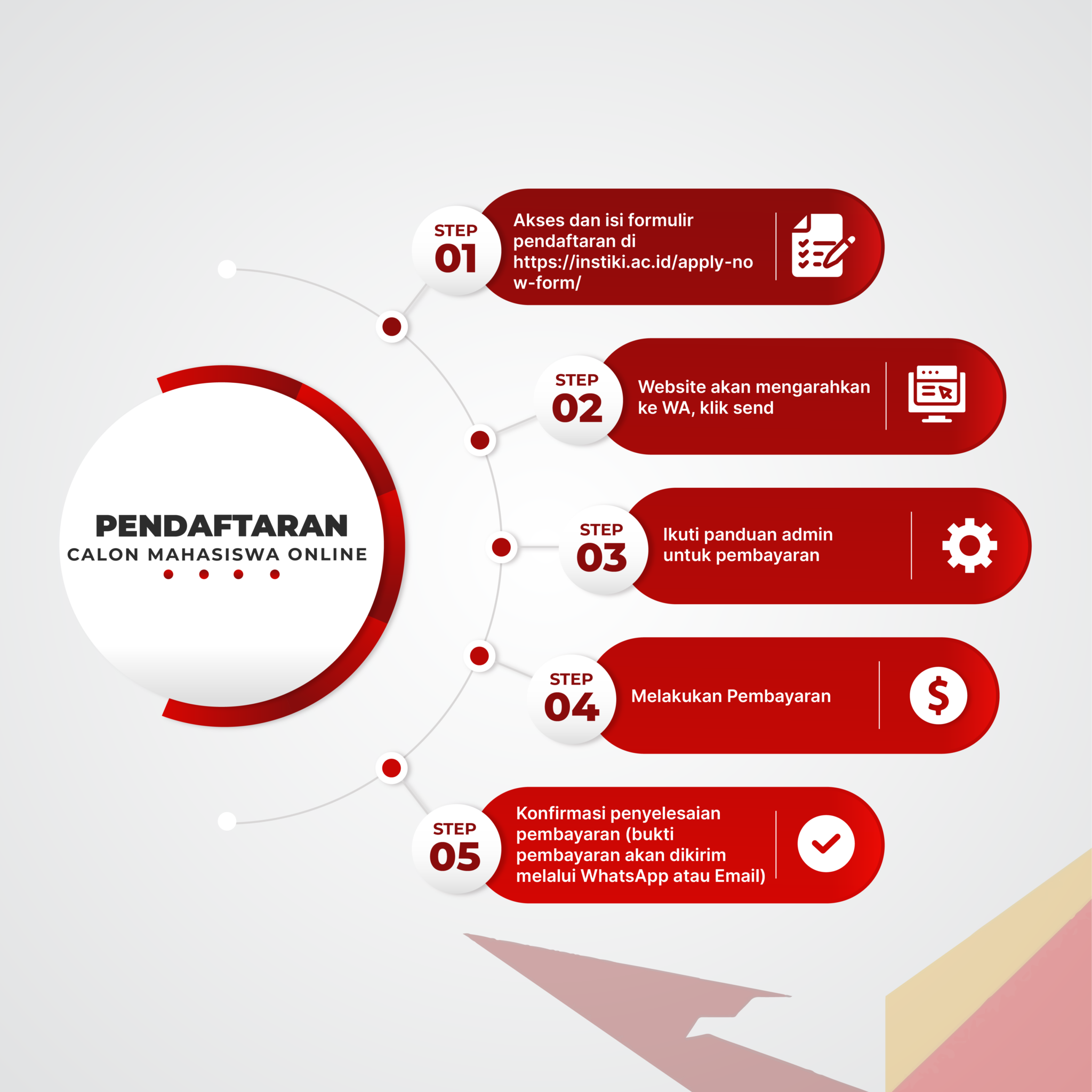 Apply Now - INSTIKI